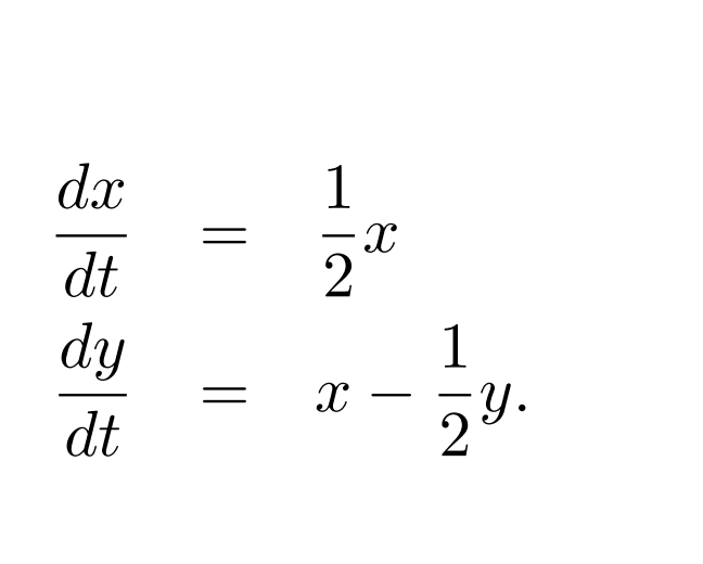 Use the method of eigenvalues and eigenvectors to | Chegg.com