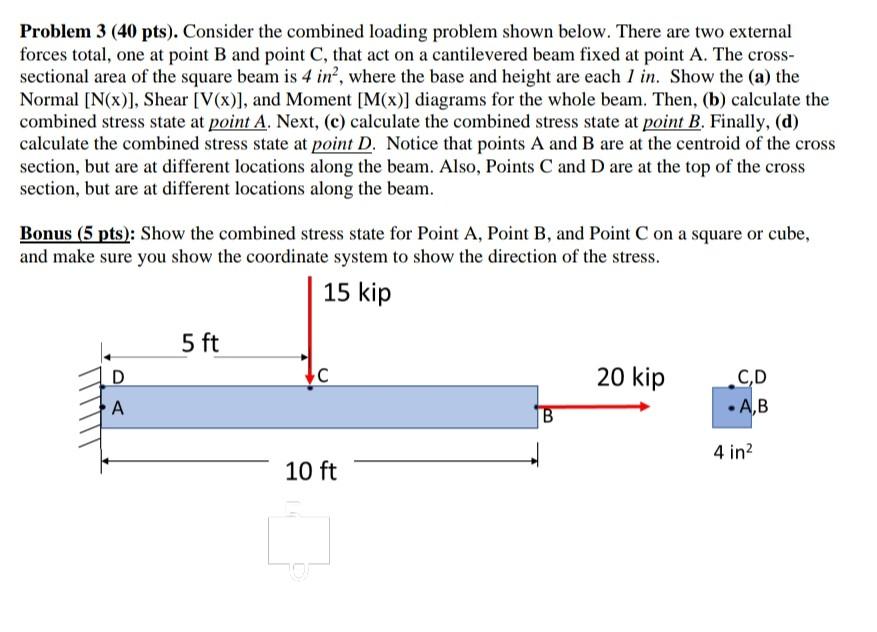 Solved Problem 3 (40 pts). Consider the combined loading | Chegg.com