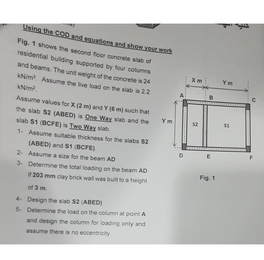 Solved Using the COD and equations and show your work Fig. 1 | Chegg.com