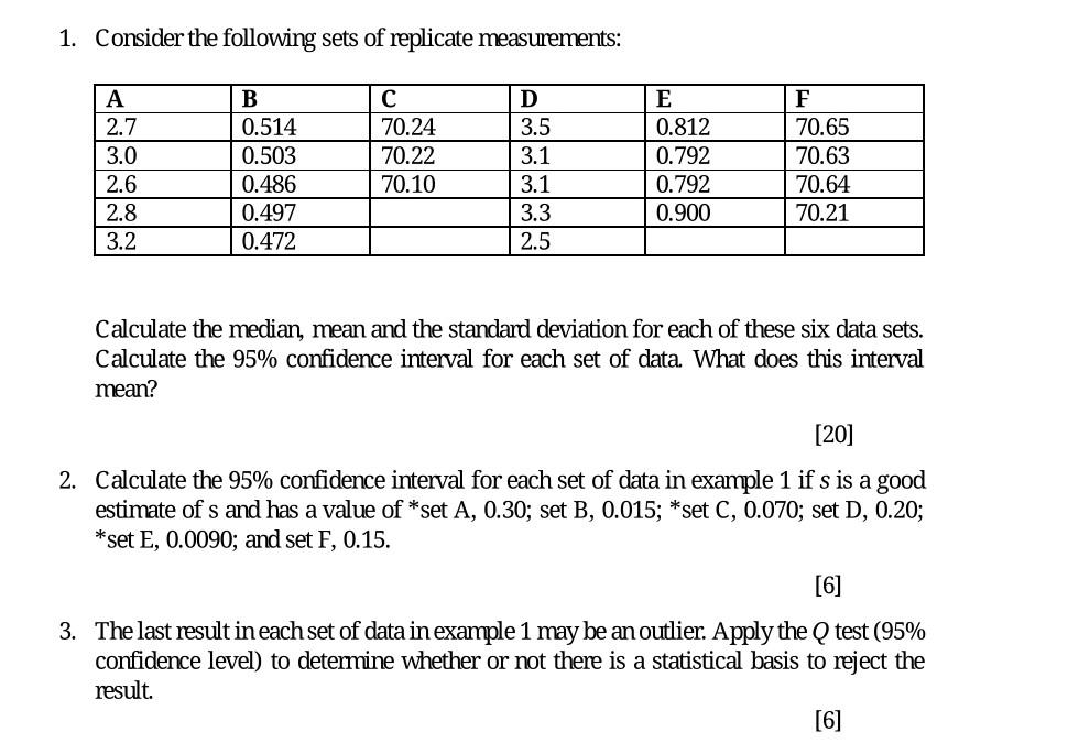 Solved 1. Consider the following sets of replicate | Chegg.com