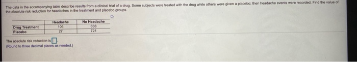 Solved The data in the accompanying table describe results | Chegg.com
