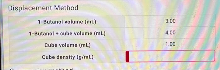 Solved Displacement Method \begin{tabular}{|c|c|} \hline | Chegg.com