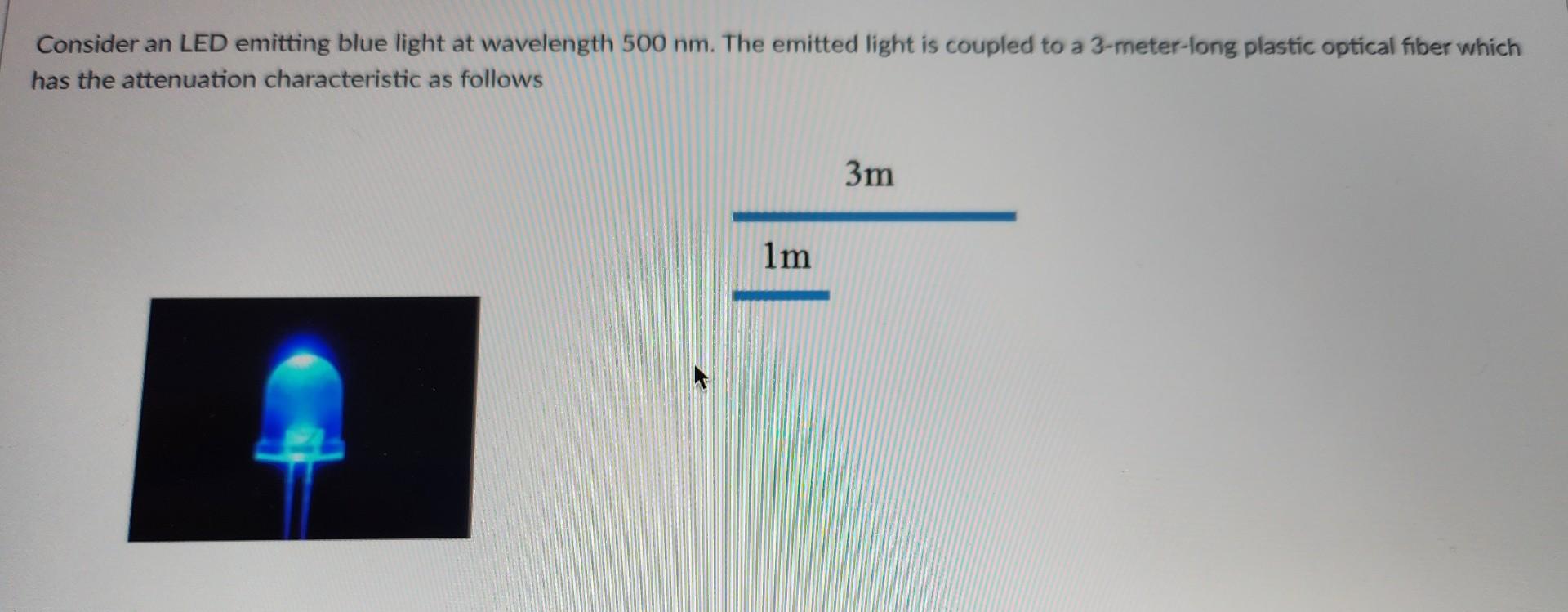 Solved Consider an LED emitting blue light at wavelength 500 | Chegg.com