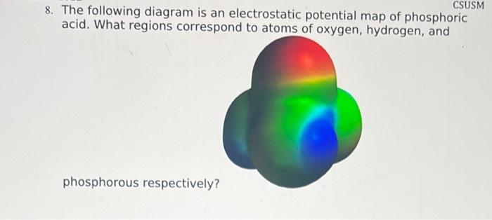 Solved 8. The following diagram is an electrostatic | Chegg.com
