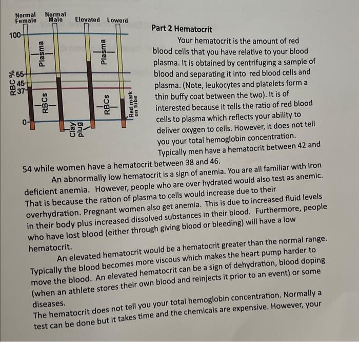 hematocrit is typically 3 times your hemoglobin count | Chegg.com