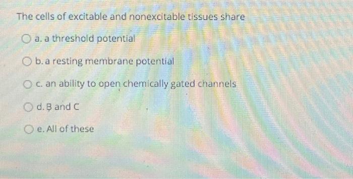 Solved The cells of excitable and nonexcitable tissues share | Chegg.com