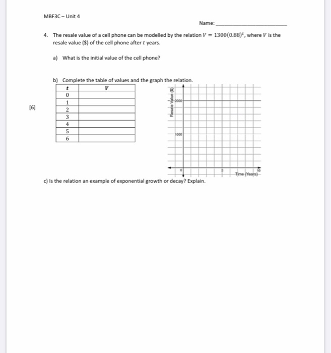 Solved MBF3C - Unit 4 Name: 4. The resale value of a cell | Chegg.com
