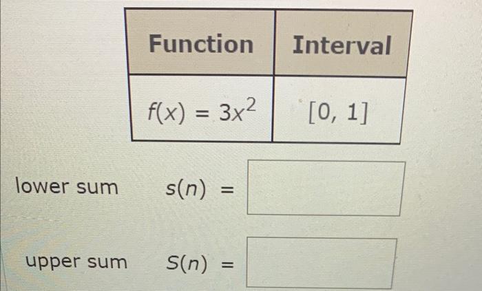 Solved lower sum s(n)= upper sum S(n)=Find the upper and | Chegg.com