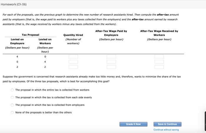 Solved Homework (Ch 06) X Back to Assignment Attempts: | Chegg.com