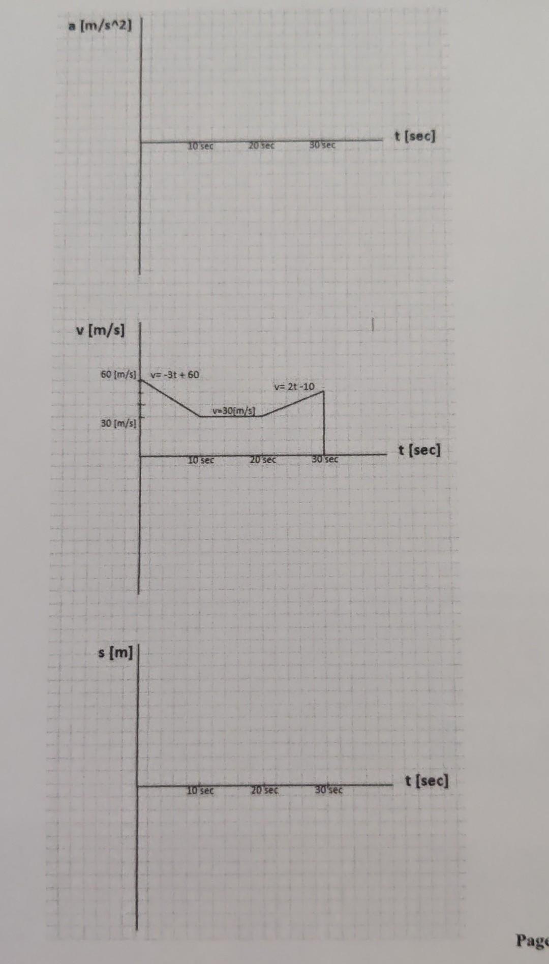Solved Construct the s-t and a-t graphs for the motion. When | Chegg.com