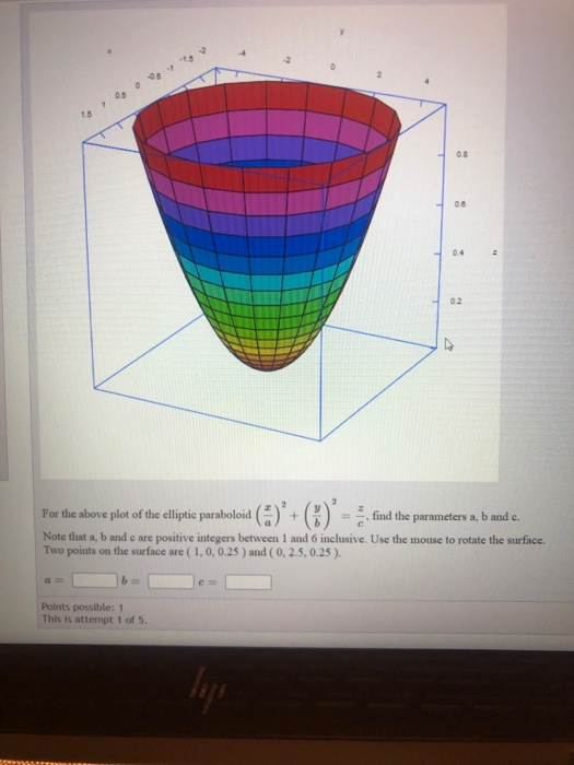 Solved For the above plot of the elliptic paraboloid = - | Chegg.com