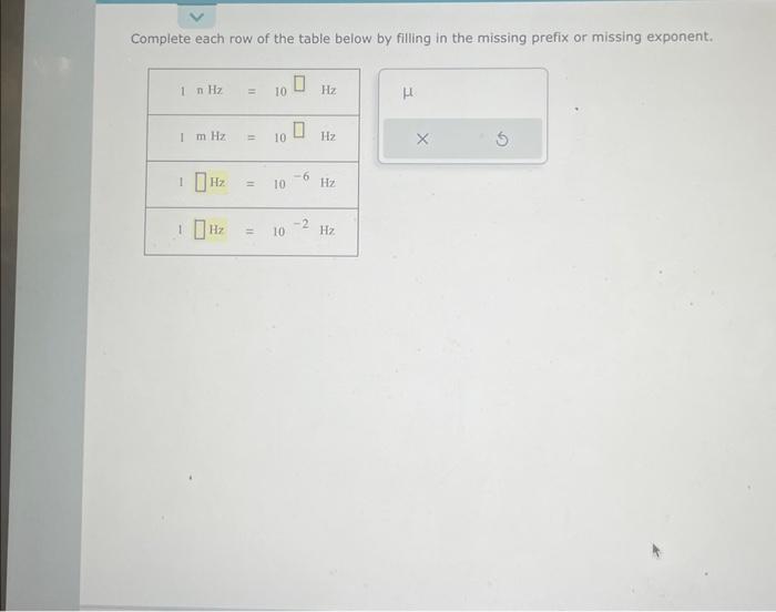 Solved Complete each row of the table below by filling in | Chegg.com