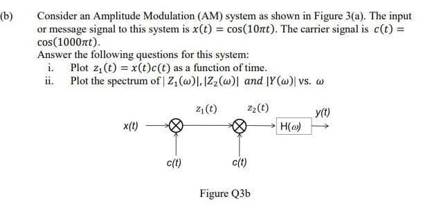 Solved Consider an Amplitude Modulation (AM) system as shown | Chegg.com