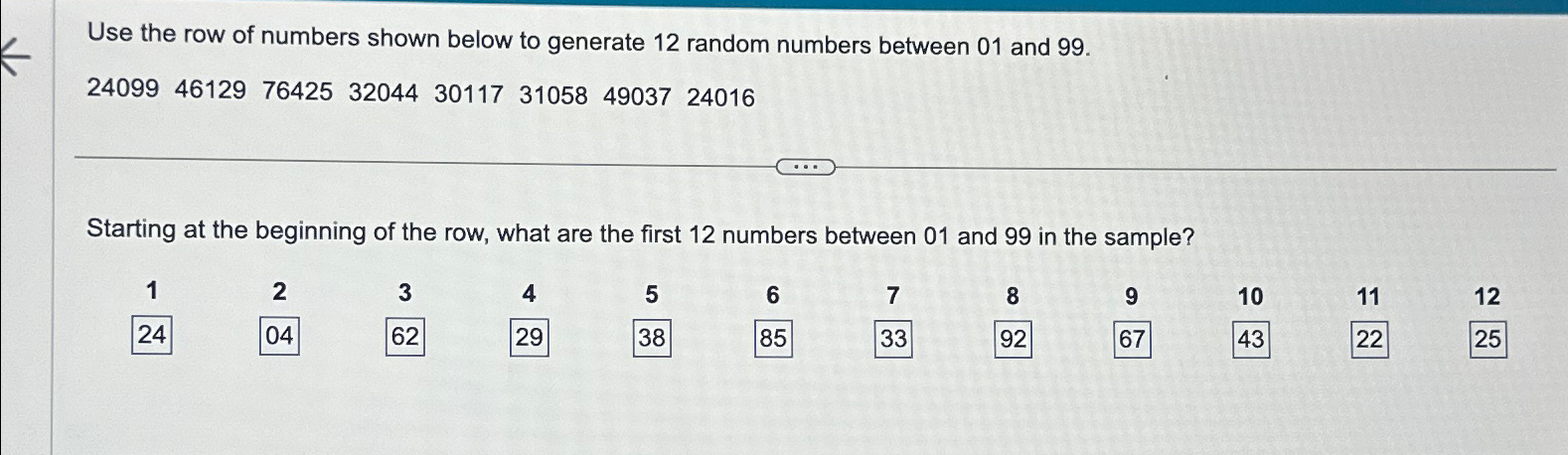 Solved Use the row of numbers shown below to generate 12 | Chegg.com