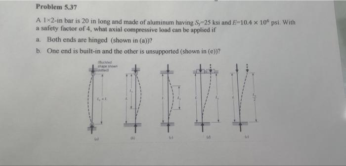 Solved A 1×2 In Bar Is 20 In Long And Made Of Aluminum