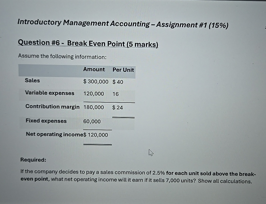 Solved Introductory Management Accounting - ﻿Assignment | Chegg.com