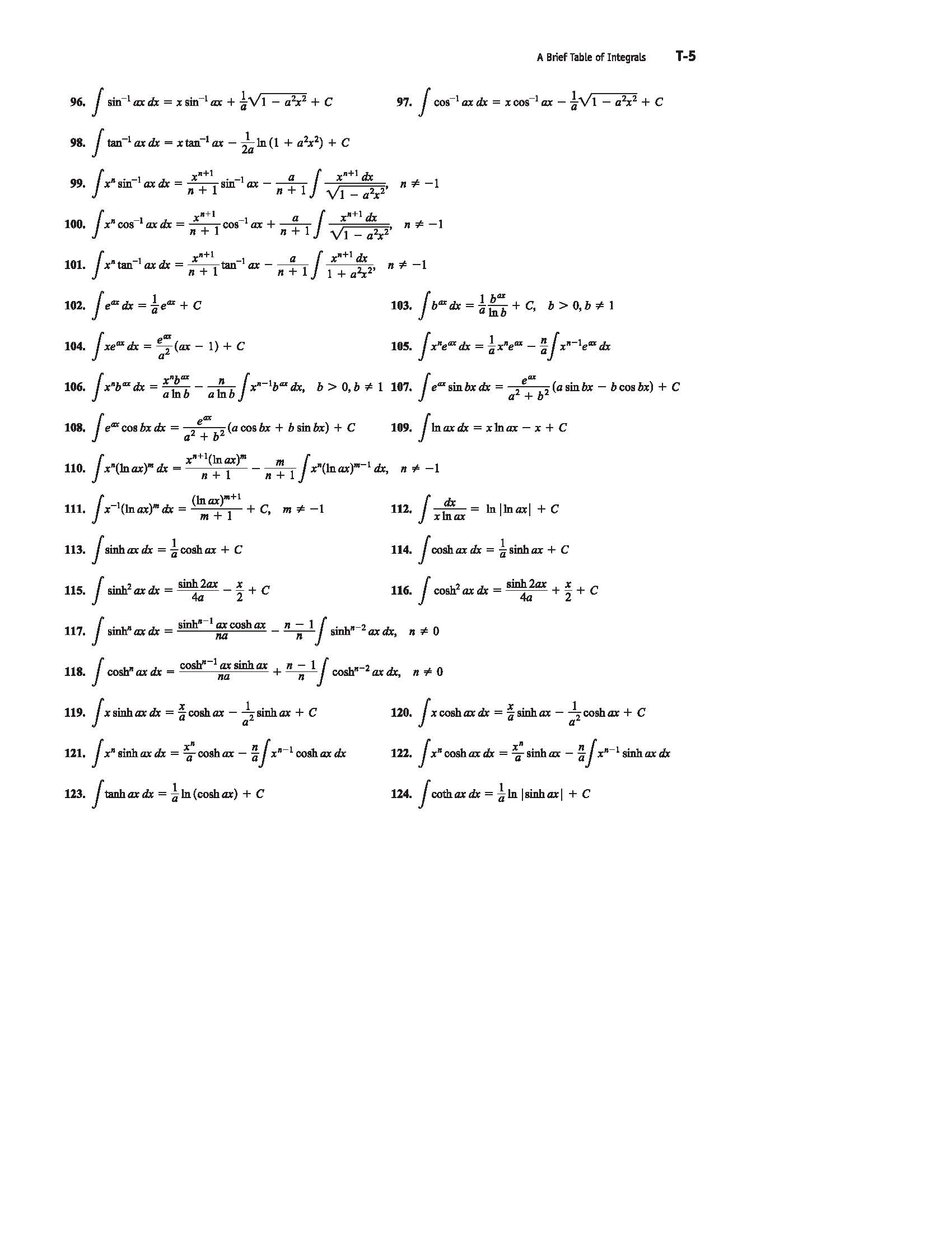 Solved please Use the Table of Integrals (in the back of the | Chegg.com