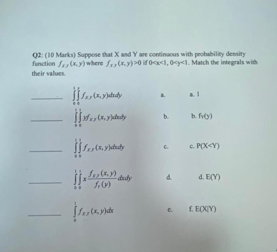 Solved Q2: (10 Marks) Suppose that X and Y are continuous | Chegg.com