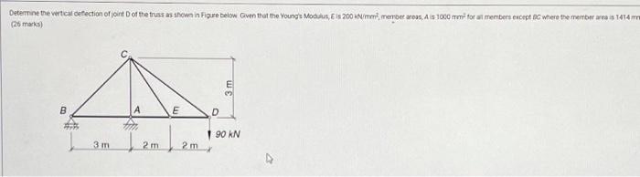 Solved Determine the vertical deflection of joint D of the | Chegg.com
