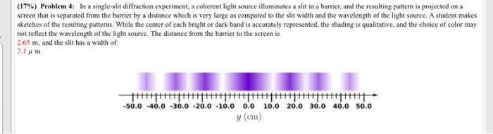 Solved (17\%) Problem 4: In a single-slit diffitaction | Chegg.com
