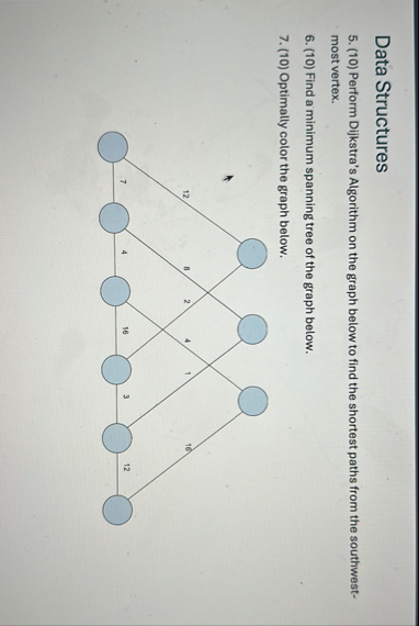 Solved Data Structures5. (10) ﻿Perform Dijkstra's Algorithm | Chegg.com