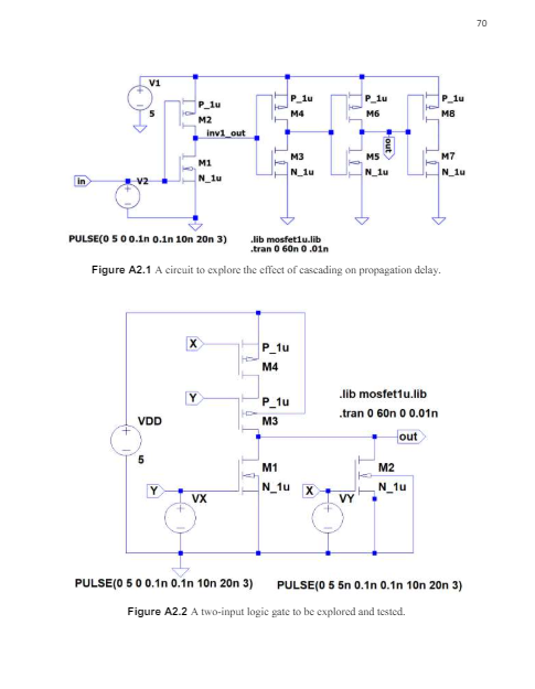 Question I Using MOSFET to Implement Logic Gatesa. | Chegg.com