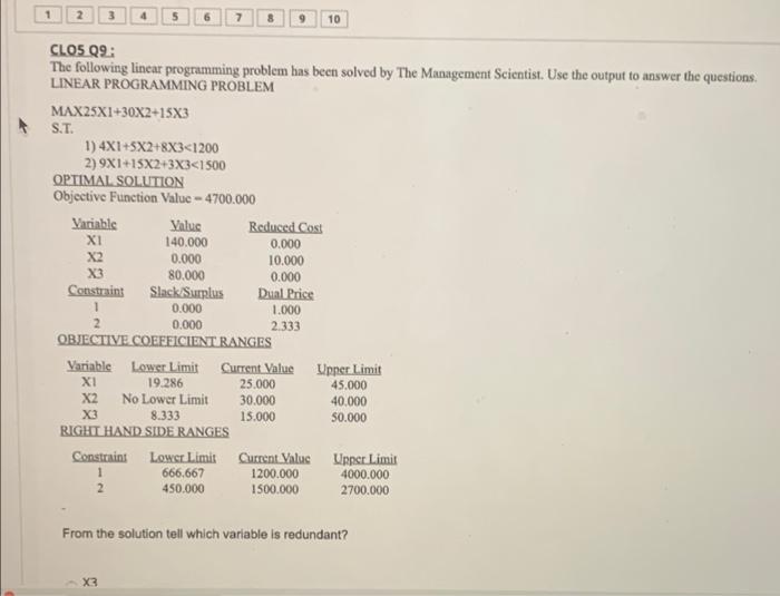 Solved CLO5Q9: The following linear programming problem has | Chegg.com