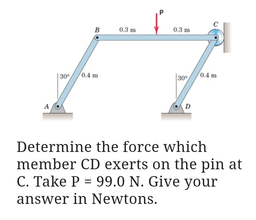 Solved Determine the force which member CD exerts on the pin | Chegg.com