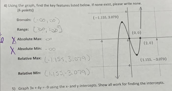 Solved 5) Graph 3x+4y=−9 using the x - and y-intercepts. | Chegg.com