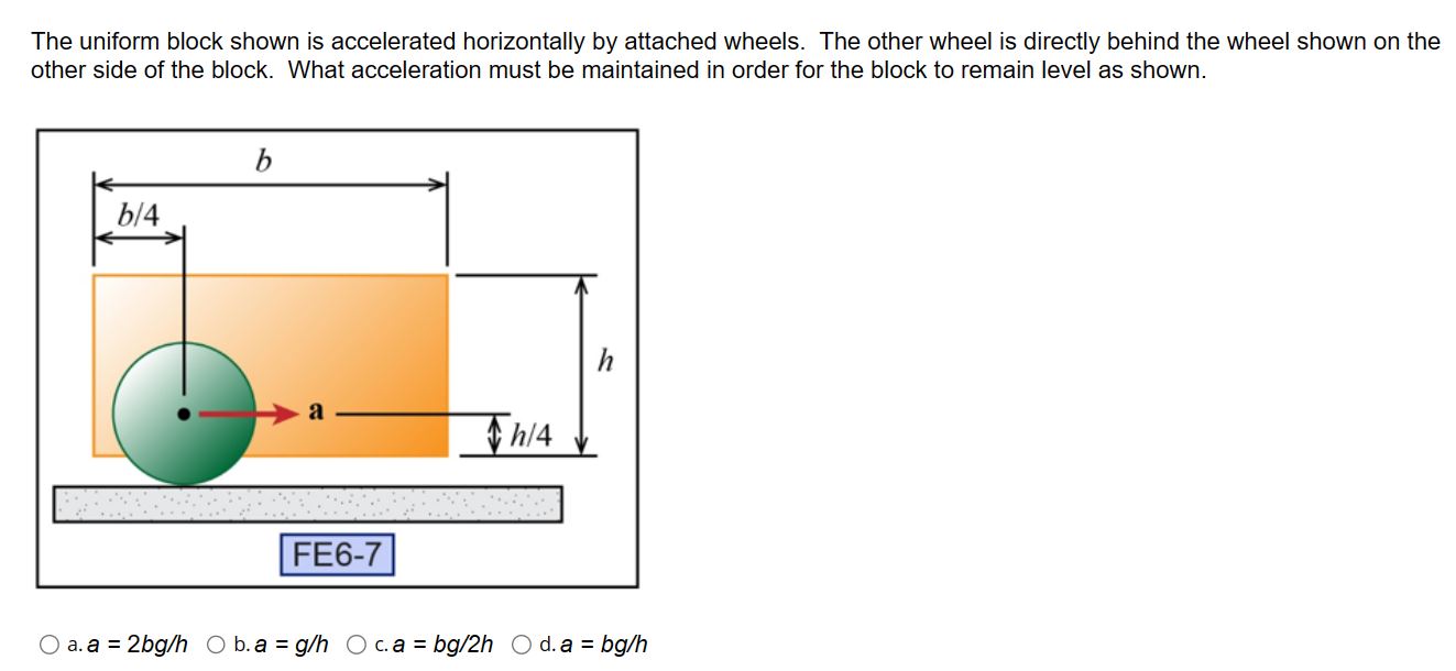 Solved The uniform block shown is accelerated horizontally | Chegg.com