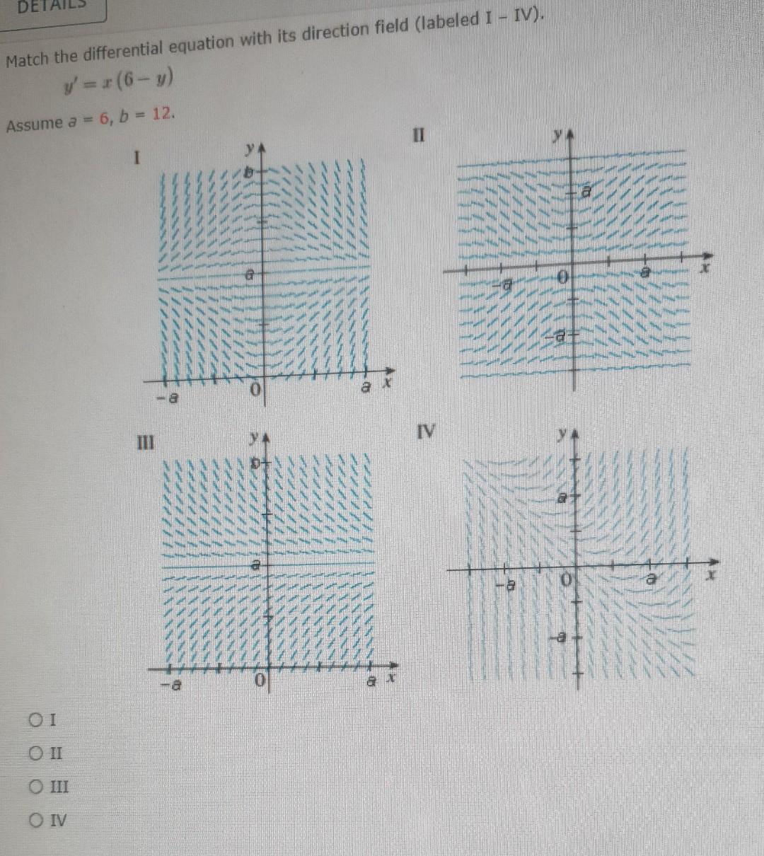 Solved Match the differential equation with its direction | Chegg.com