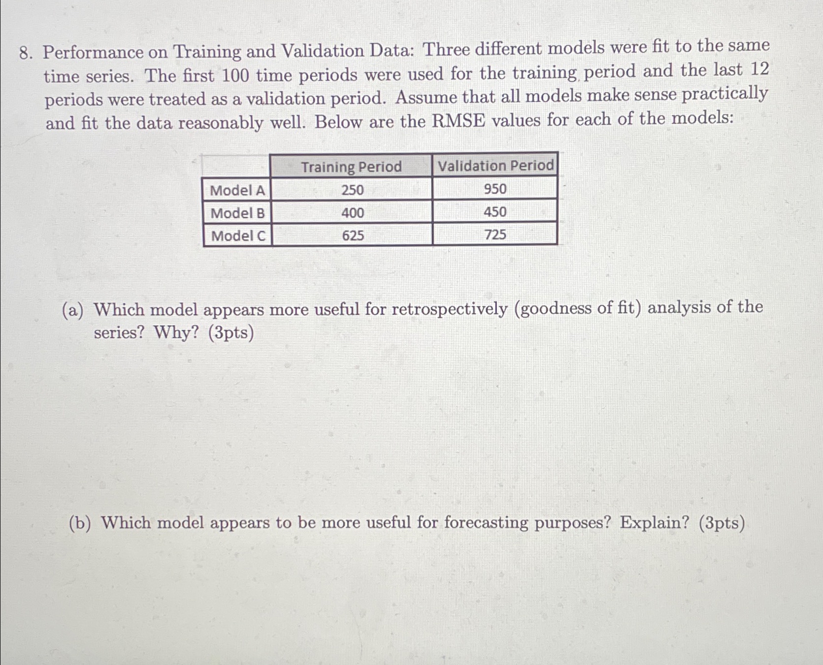 Solved Performance on Training and Validation Data: Three | Chegg.com