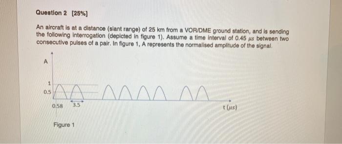 Question 2 (25%) An alrcraft is at a distance (slant | Chegg.com