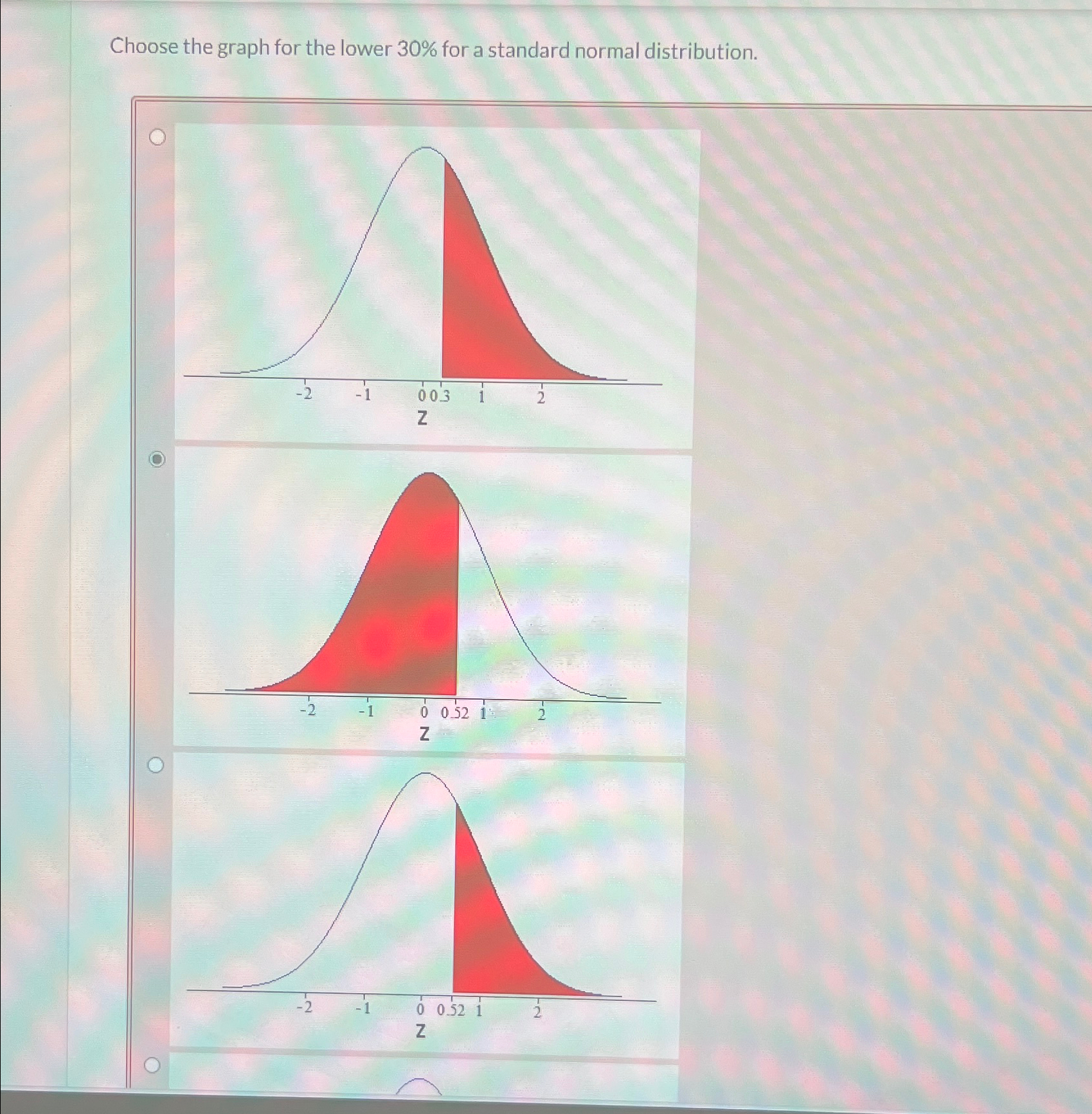 Solved Choose the graph for the lower 30% ﻿for a standard | Chegg.com