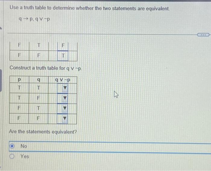 Solved Use a truth table to determine whether the two | Chegg.com