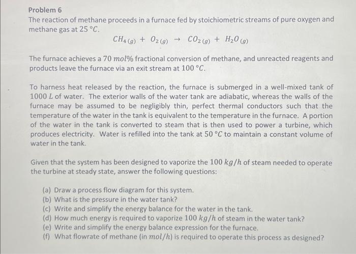 Solved Problem 6 The reaction of methane proceeds in a | Chegg.com