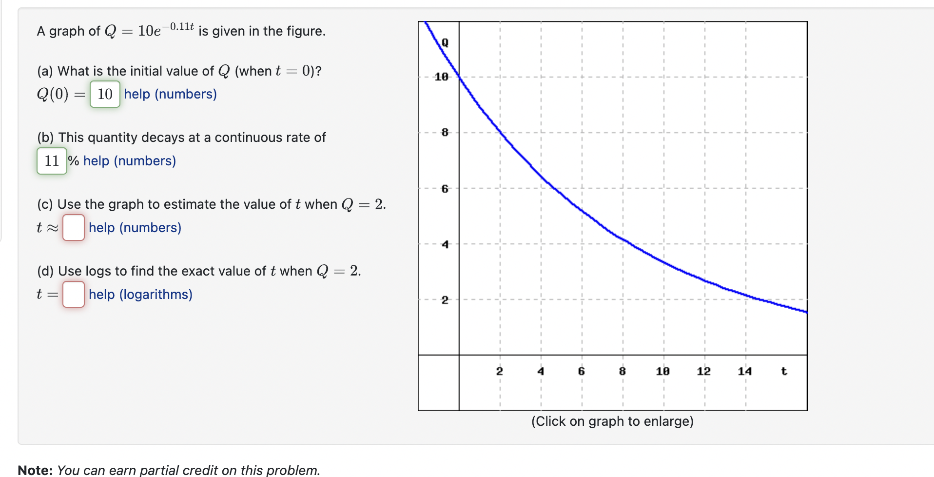 Solved A graph of Q=10e-0.11t ﻿is given in the figure.(a) | Chegg.com