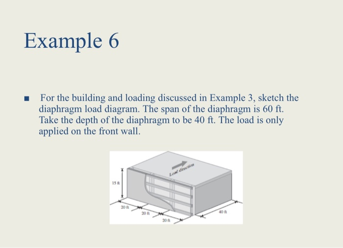 Example 6 For the building and loading discussed in | Chegg.com