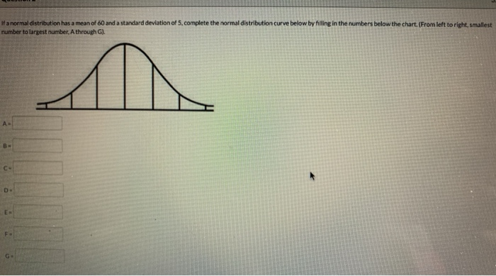 Solved If A Normal Distribution Has A Mean Of 60 And A
