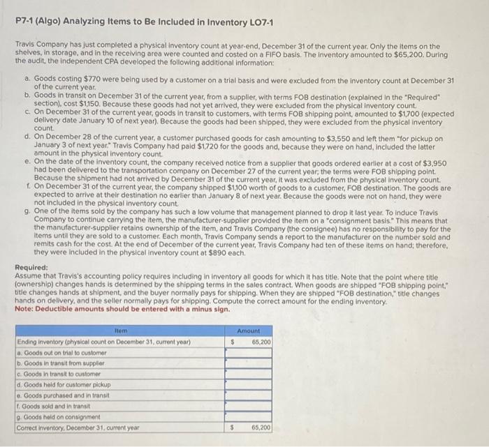 Solved P7-2 (Algo) Analyzing the Effects of Four Alternative | Chegg.com