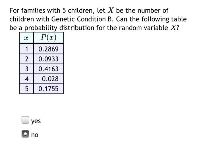 Solved For families with 5 children, let X be the number of | Chegg.com