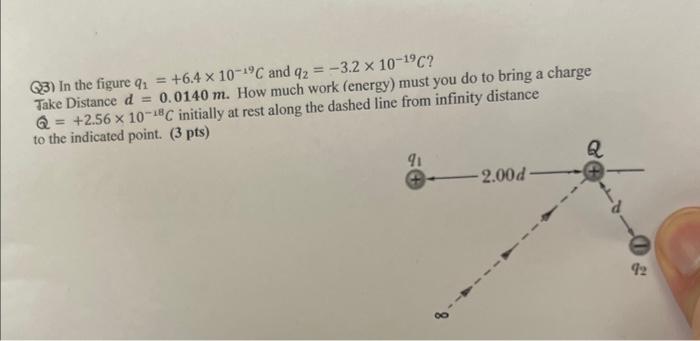 Solved Q3) In the figure q1=+6.4×10−19C and q2=−3.2×10−19C ? | Chegg.com