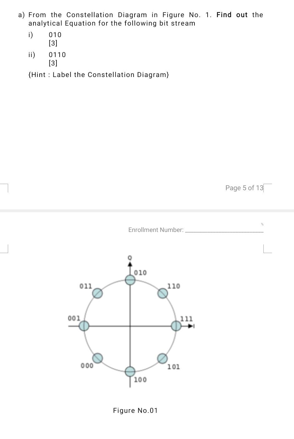 Solved a) From the Constellation Diagram in Figure No. 1. | Chegg.com