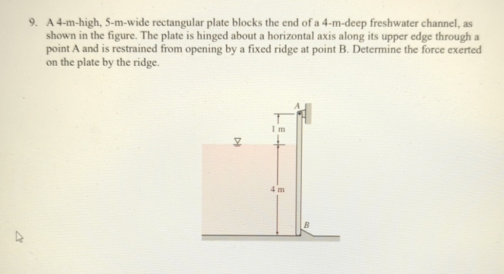Solved A 4-m-high, 5-m-wide rectangular plate blocks the end | Chegg.com