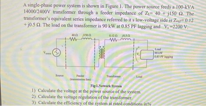 Solved A single-phase power system is shown in Figure 1. The | Chegg.com
