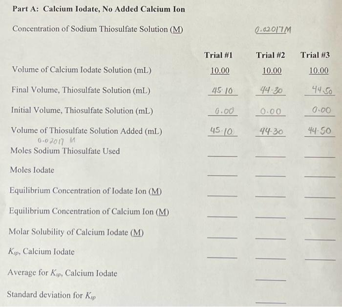 Solved Part A: Calcium Iodate, No Added Calcium Ion | Chegg.com