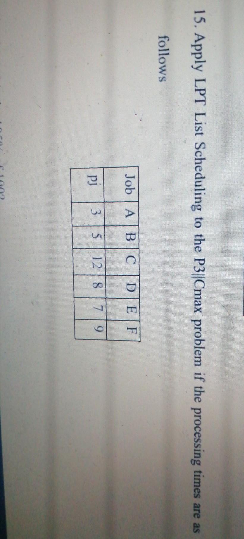 Solved 15. Apply LPT List Scheduling to the P3||Cmax problem | Chegg.com