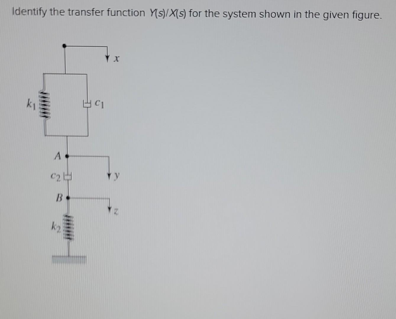 Solved Identify the transfer function Y(s)/X(s) for the | Chegg.com