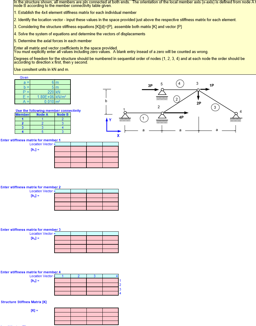 Solved in the structure shown, all members are pin connected | Chegg.com