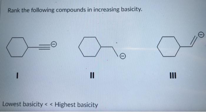 Solved Rank the following compounds in increasing basicity. | Chegg.com